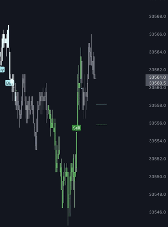 Prop Firm Trading - Risk Management Algo #1 Software