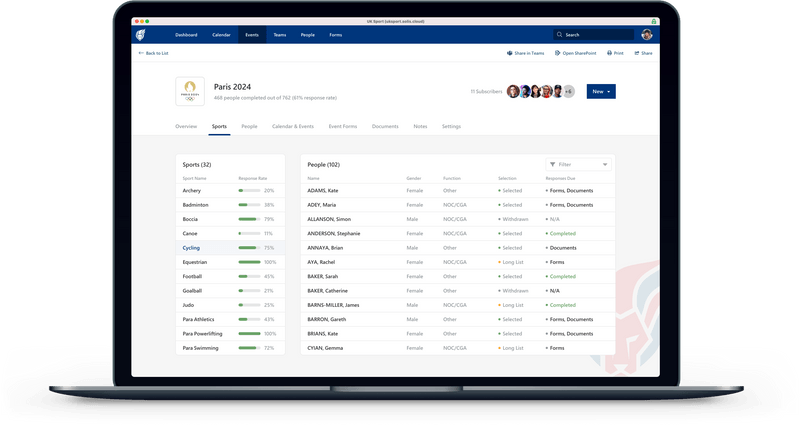 Neptune Digital - The Modern FileMaker Company