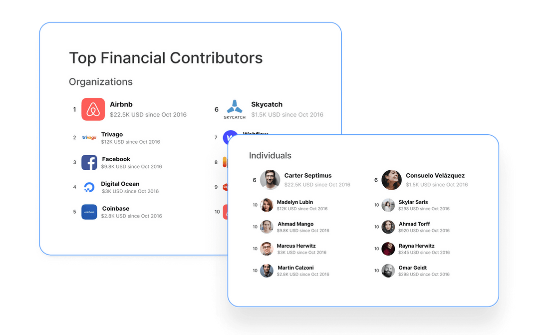 Open Collective Europe