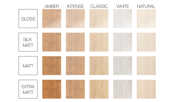 Hardwood Floor Staining
