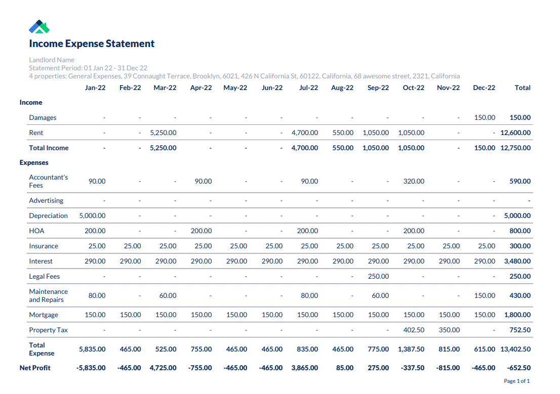 T12 Real Estate Template Printable Templates