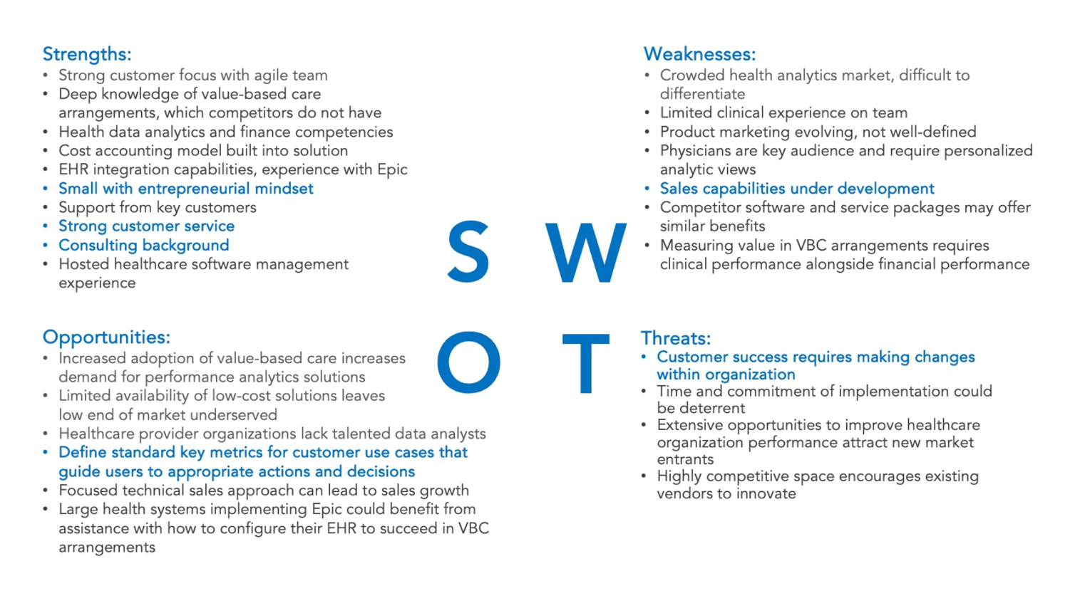 Hospice Care SWOT Analysis 2025 Hospice Care SWOT Analysis 2025
