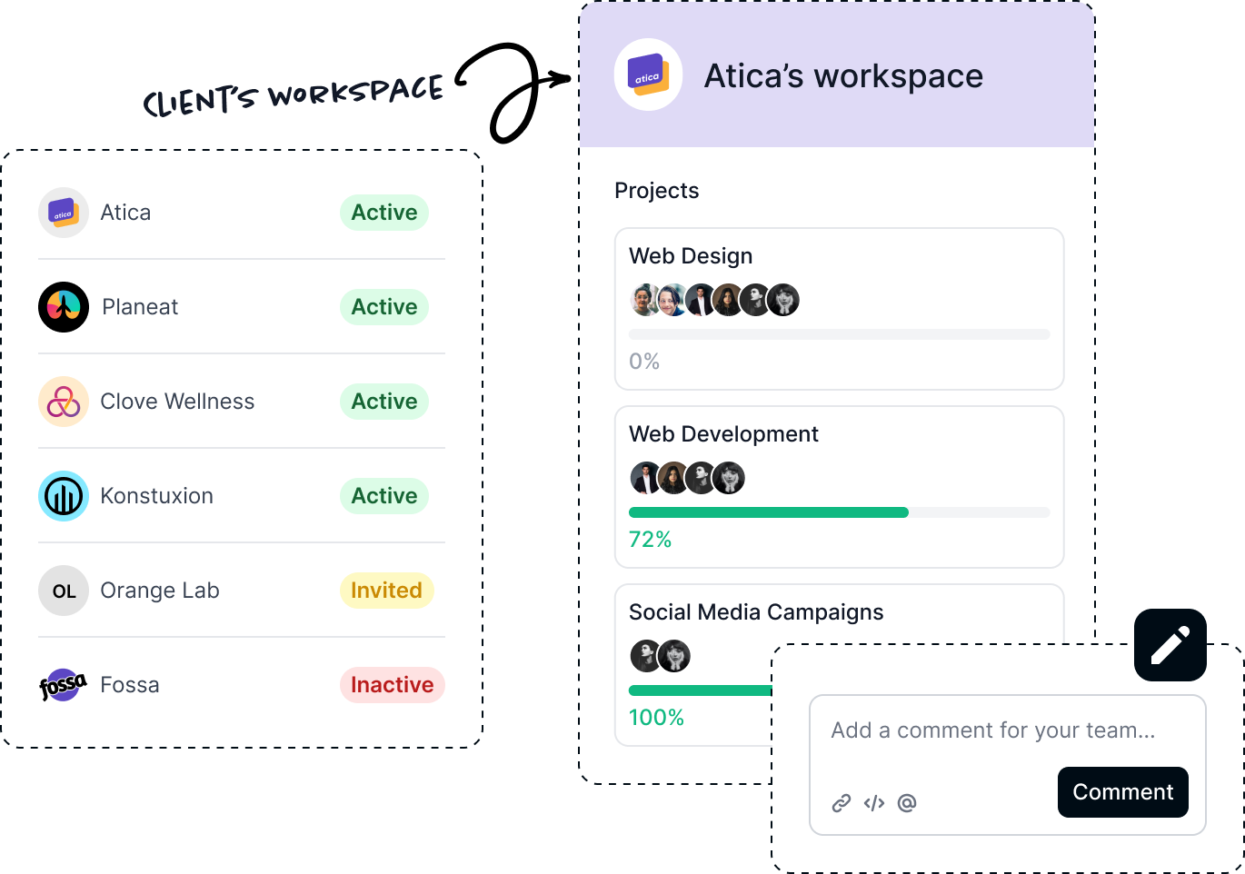 Jensi | Automating workflows beyond project management