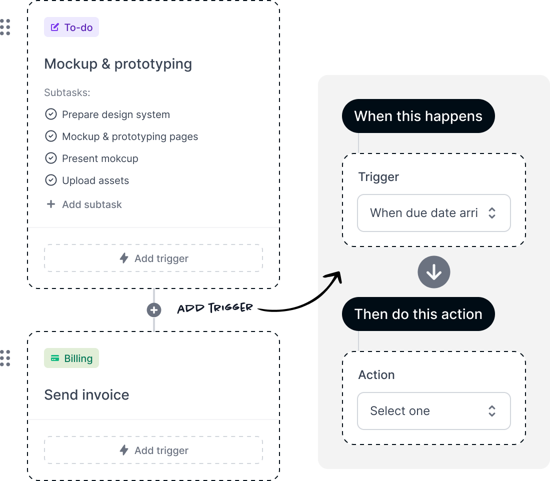 Jensi Automating Workflows Beyond Project Management