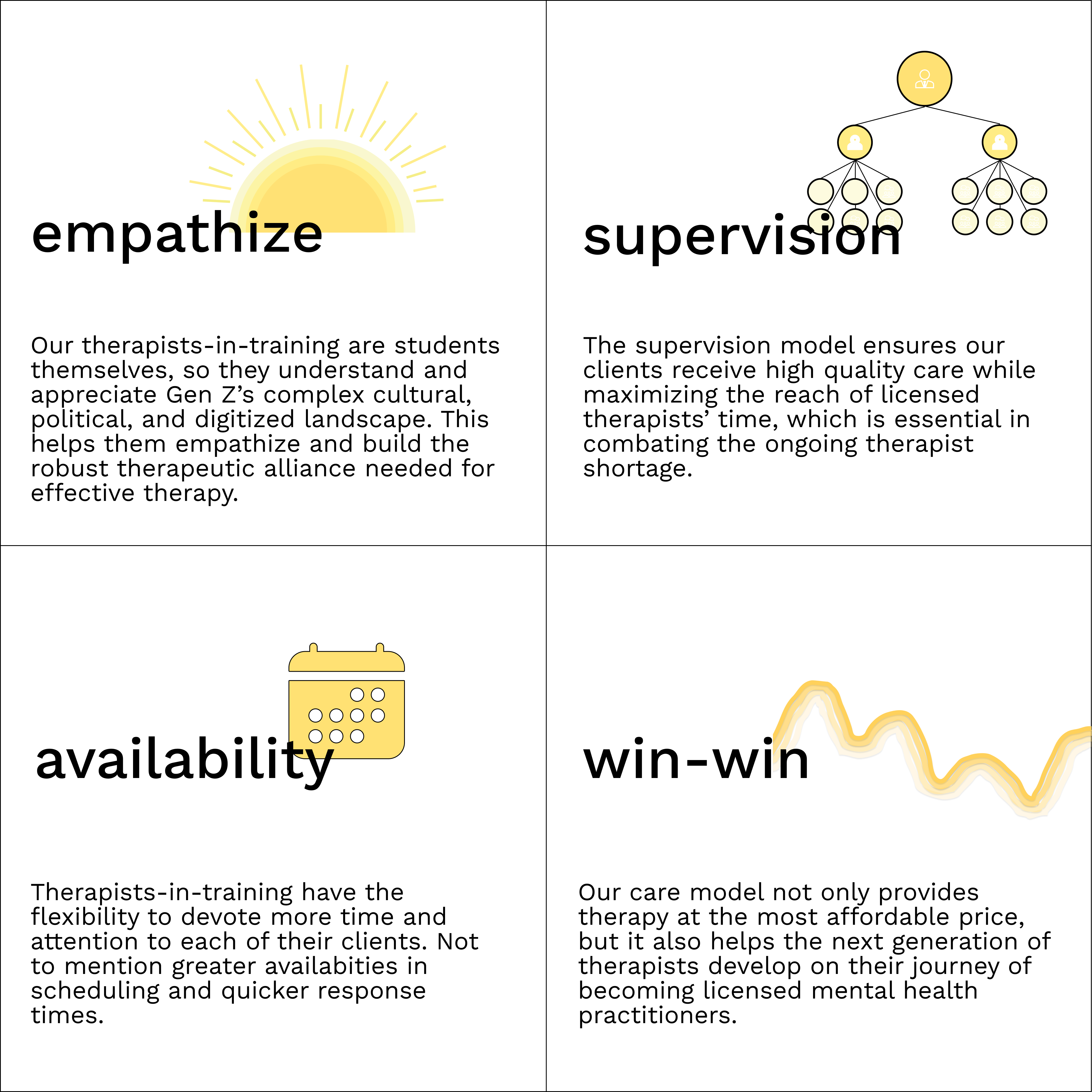 Sol Health | Affordable Therapy For Students