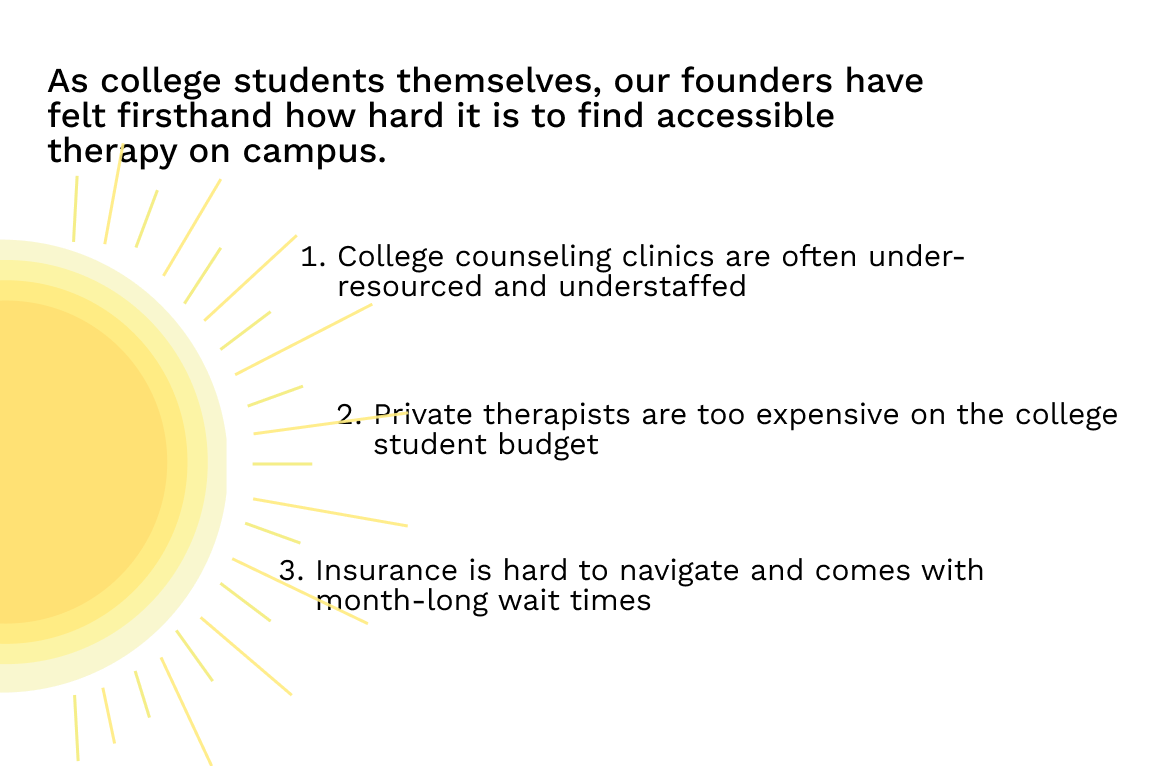 Sol Health | Affordable Therapy For Students