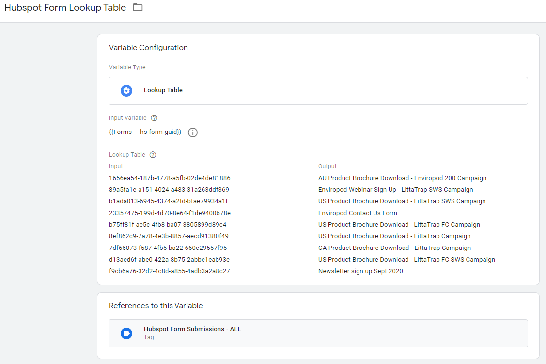 Track HubSpot Forms in Google Tag Manager | Insight Online