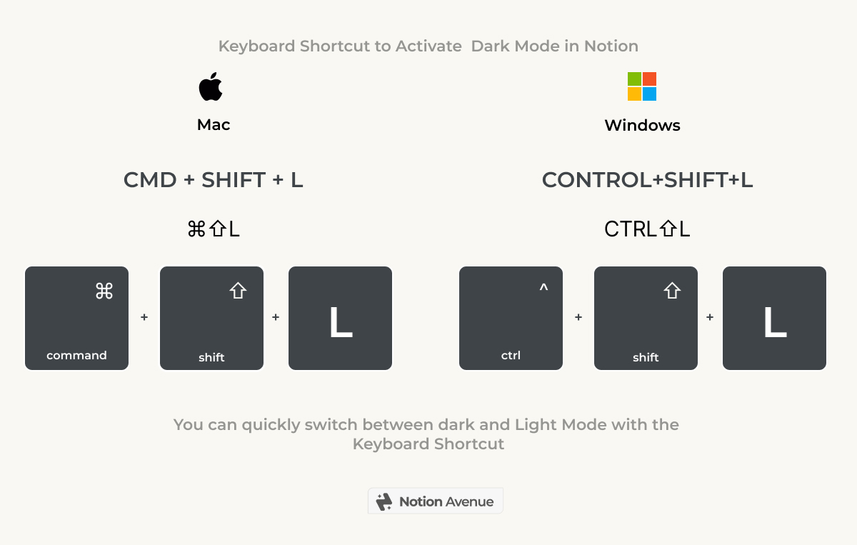 How to Make Notion Dark Mode: How to Turn On & Off on Desktop & Mobile