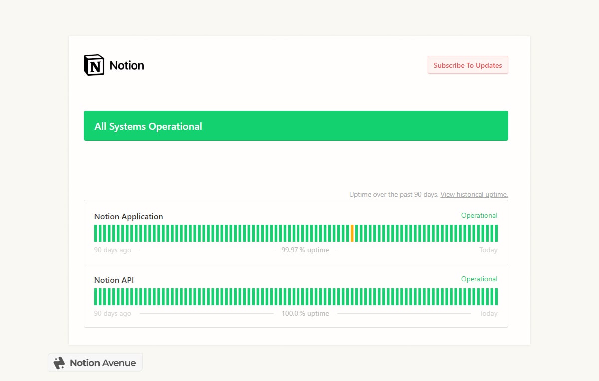 Can Notion Work Offline: Everything you Need to Know (2023)