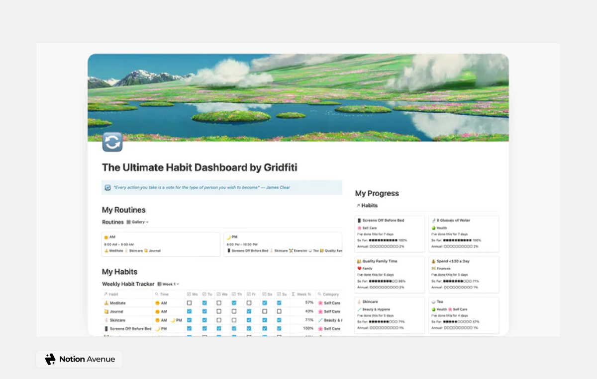 15 Free & Aesthetic Notion Habit Tracker Templates (2023)