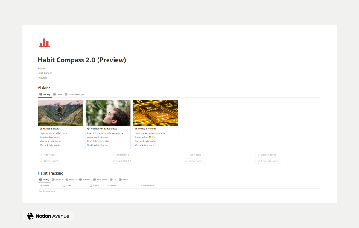 15 Free & Aesthetic Notion Habit Tracker Templates (2023)
