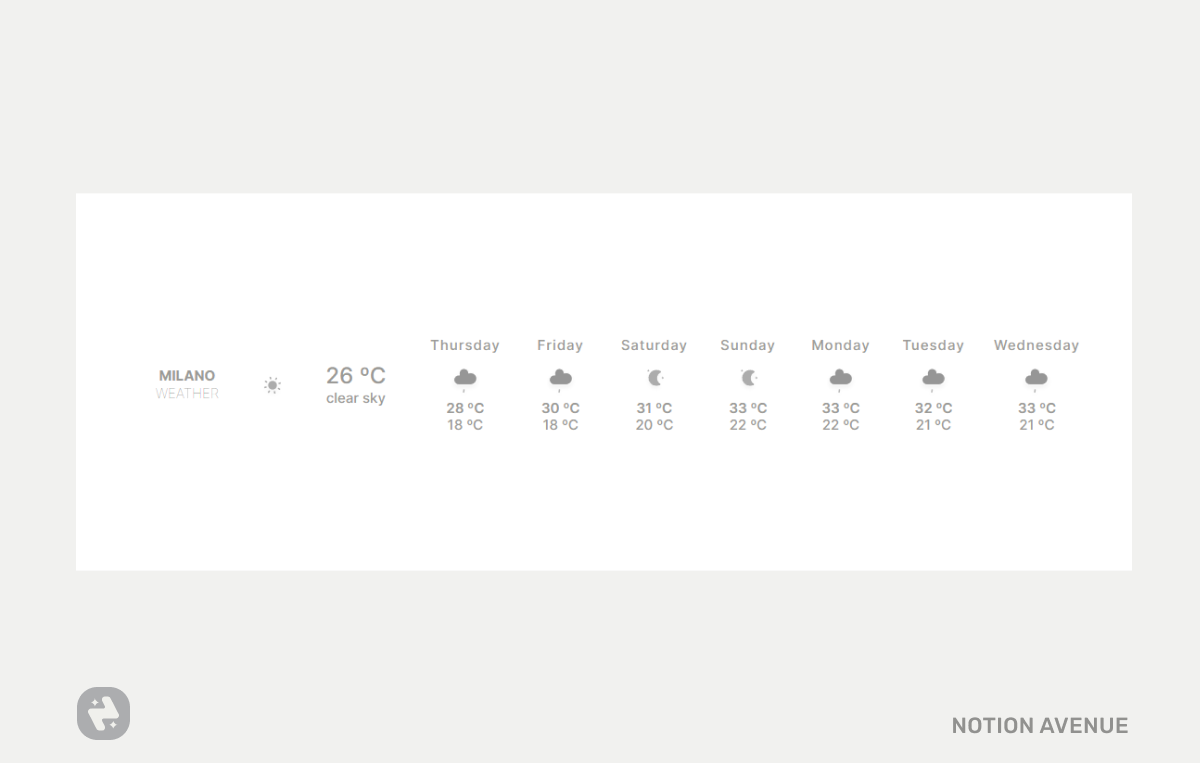 20+ Stunning Widgets for Notion to elevate your Workspace in 2023