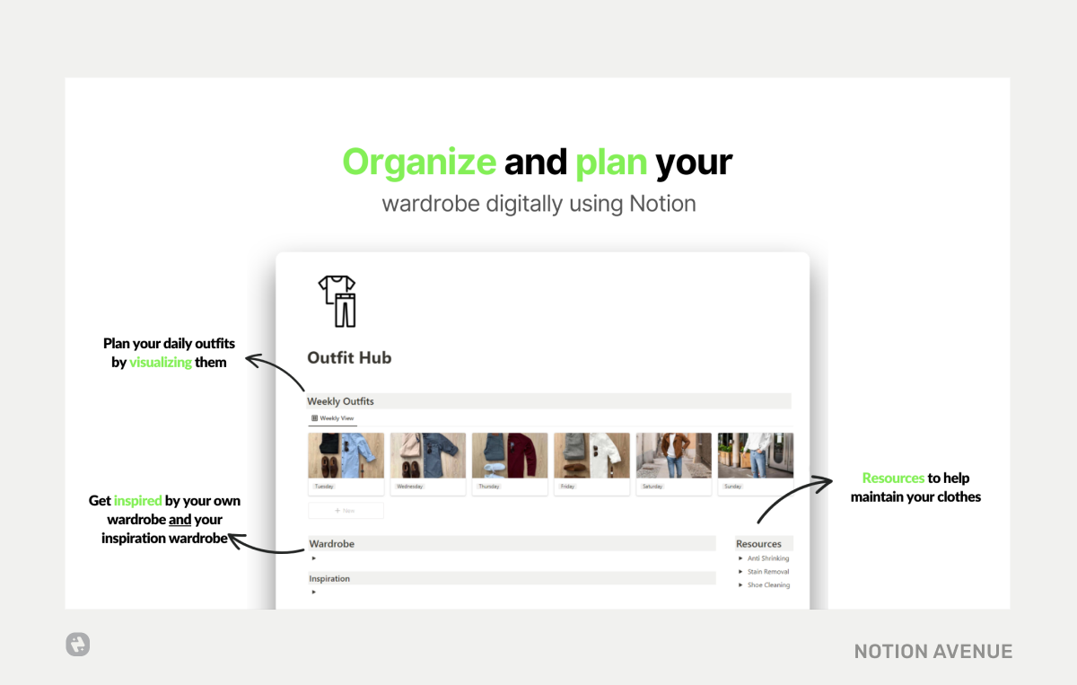 7+ Best & Aesthetic Notion Wardrobe & Outfit Planner Templates to ...