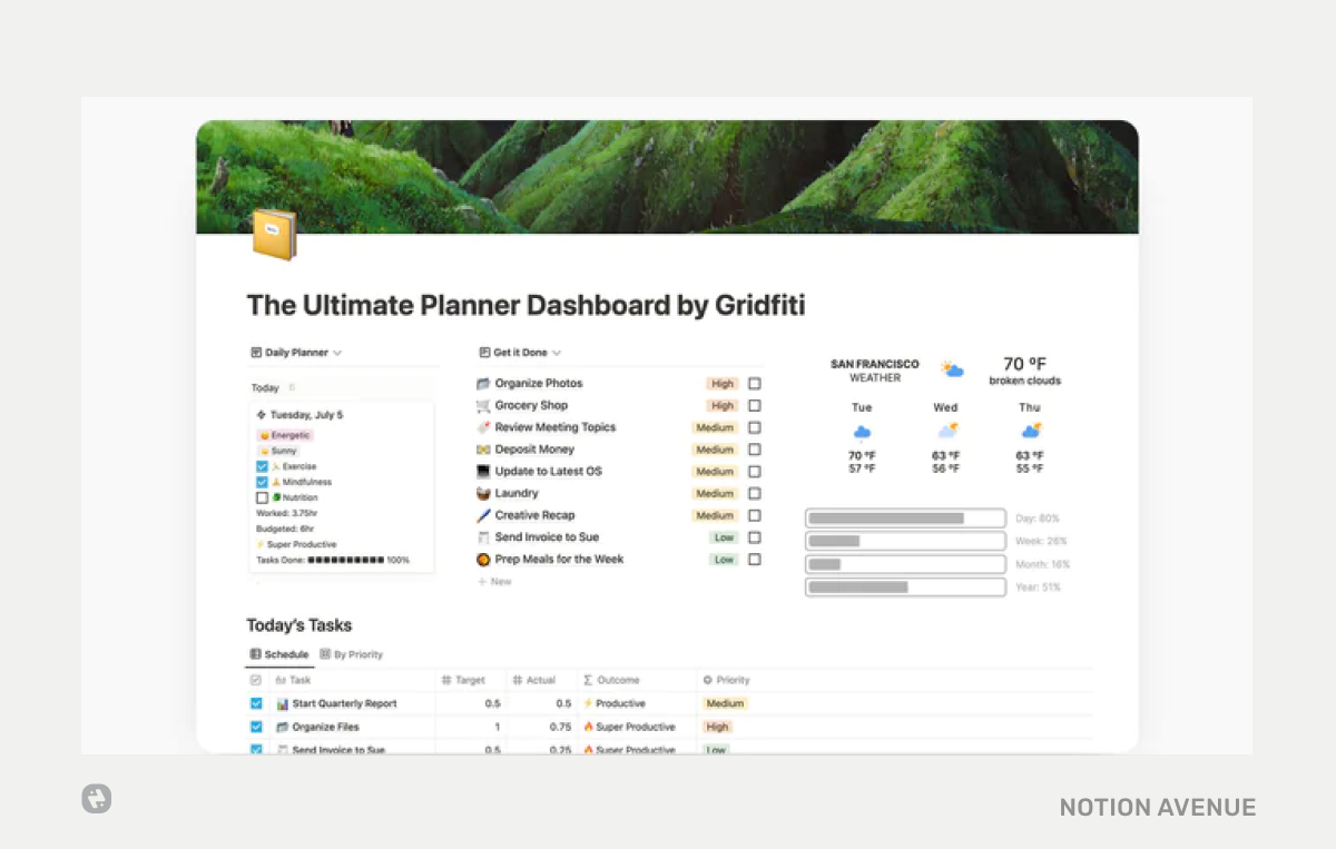 The 15+ Best Notion Planners & Agenda Templates to Conquer the Day (2023)