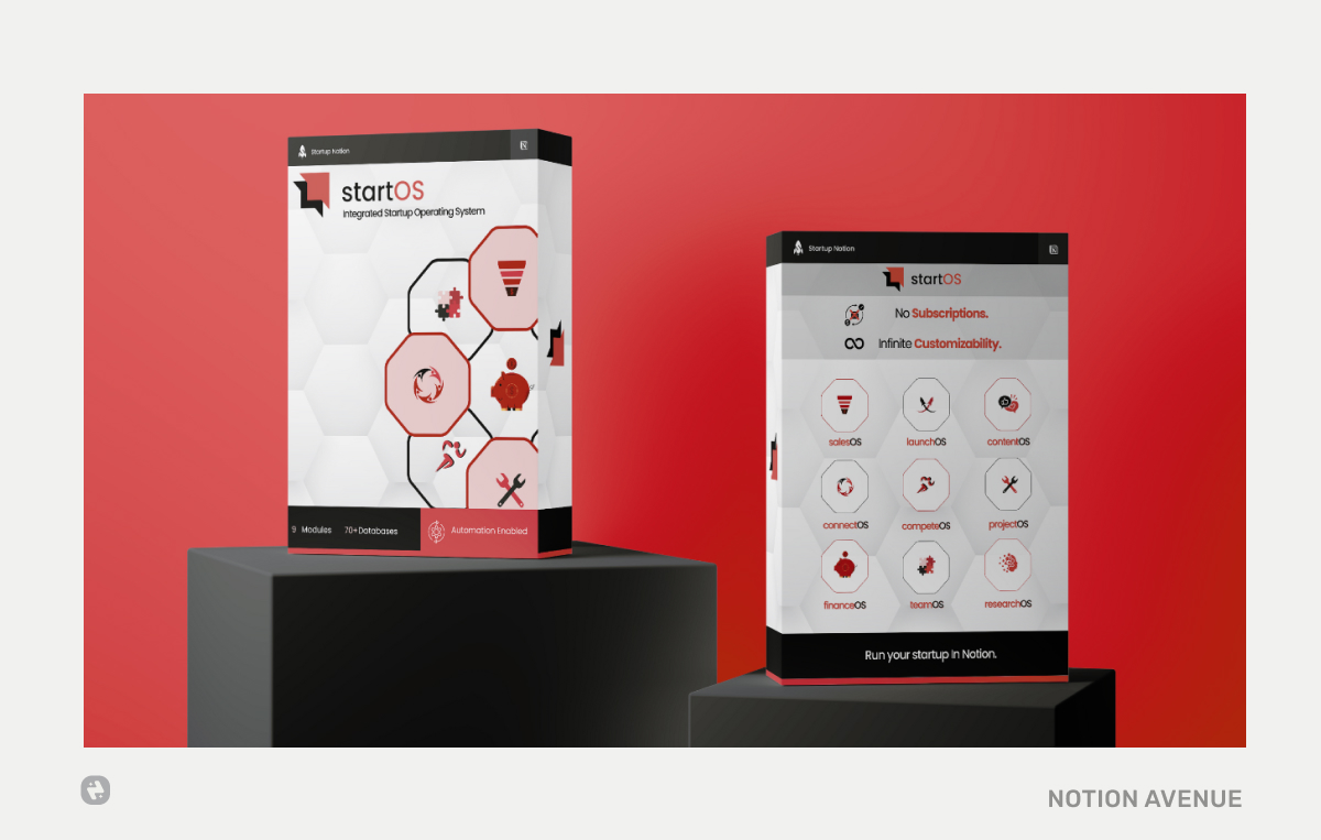 12 Best And Free Notion Templates For Startups And Indie Hackers 2023