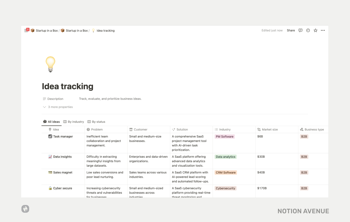 12+ Best & Free Notion Templates for Startups and Indie Hackers (2023)