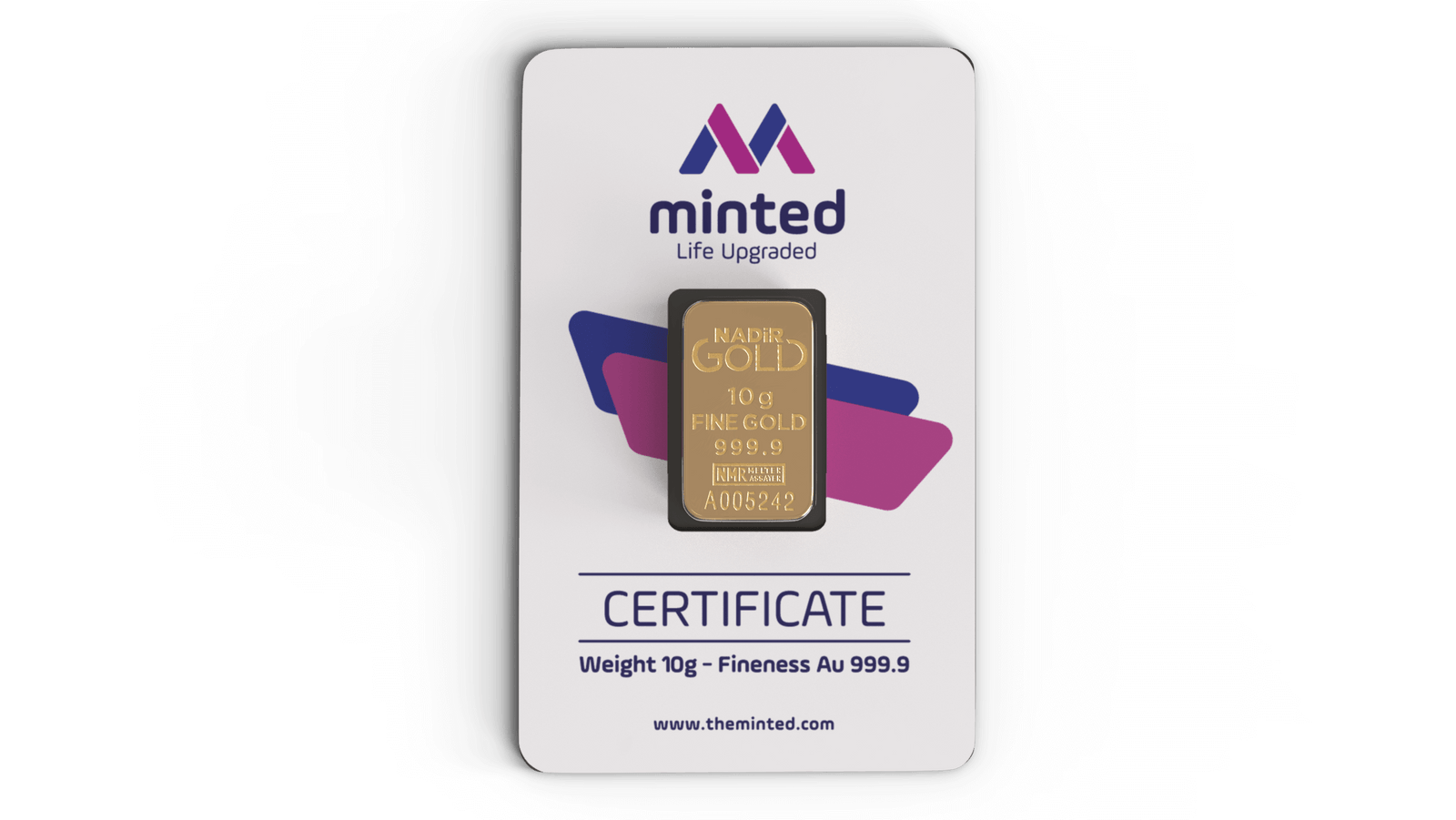 Gold as safe haven in 2022, a trend or a short term blip? — Minted