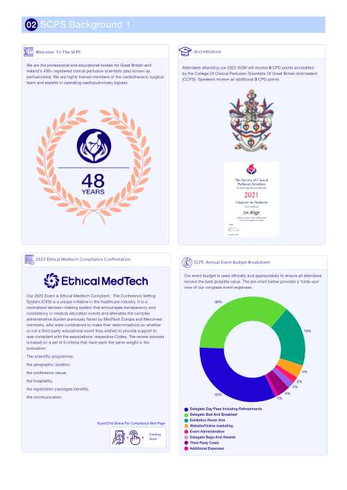 SCPS Events | Society of Clinical Perfusion Scientists