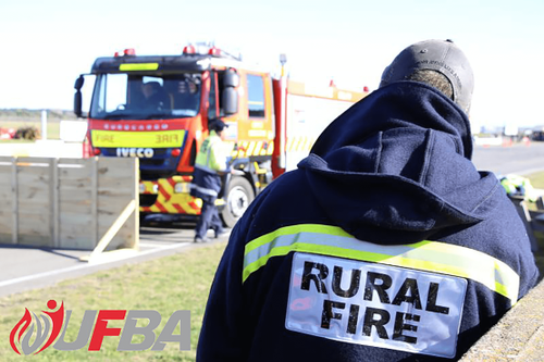 Your One Stop IT Provider | Aiscorp