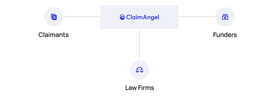 ClaimAngel