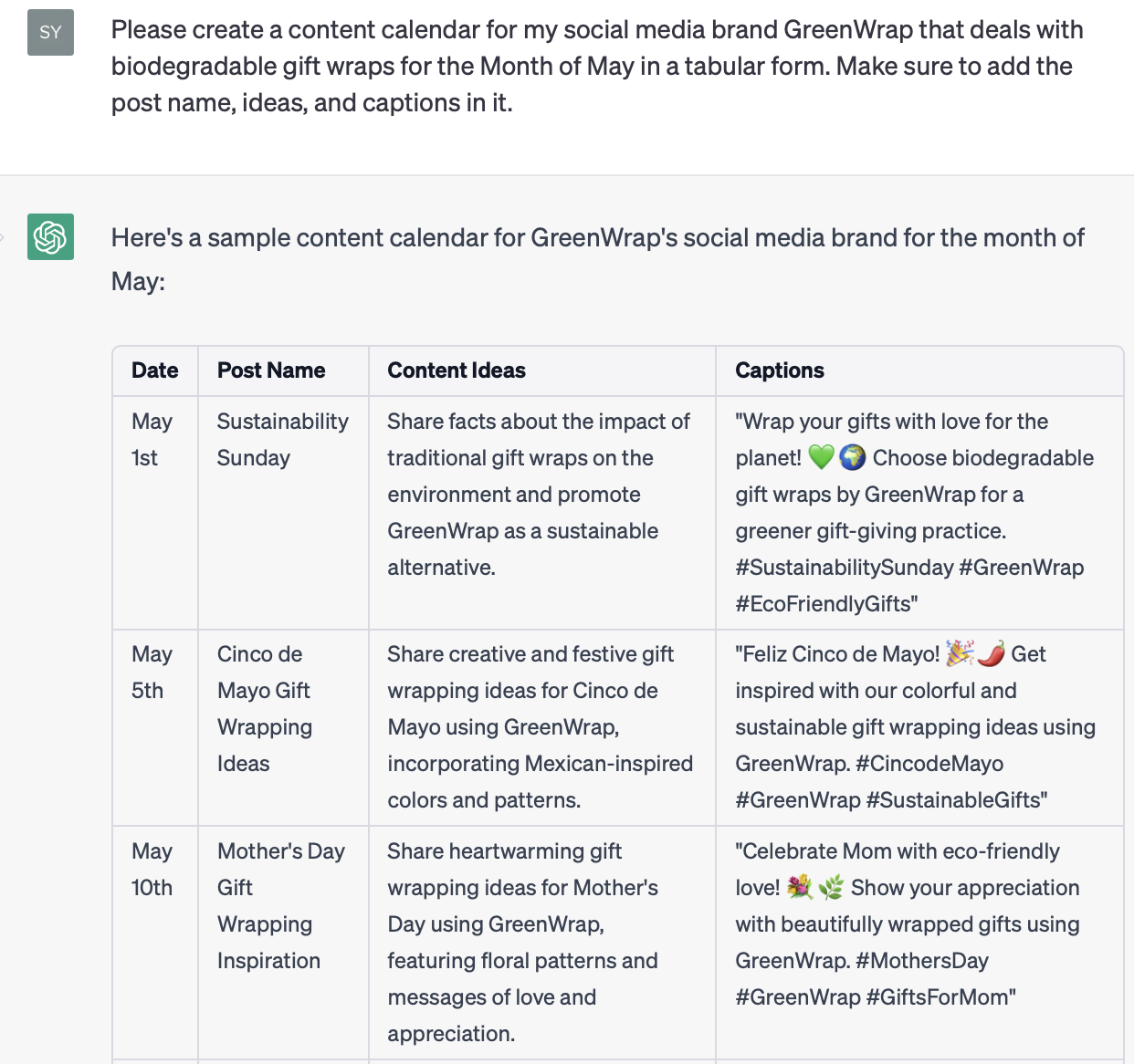 10 Simplified Ways Of Using ChatGPT To Write Social Media Content - FeedHive Blog