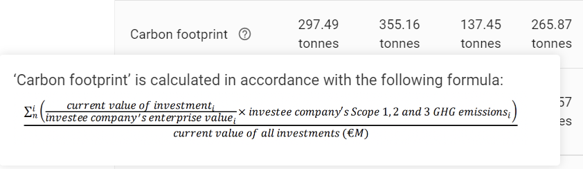 Datia's Blog | Who? When? And how? Your PAI statement questions answered.