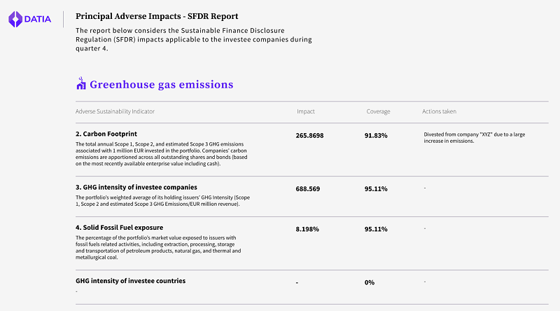 Datia's Blog | Who? When? And how? Your PAI statement questions answered.