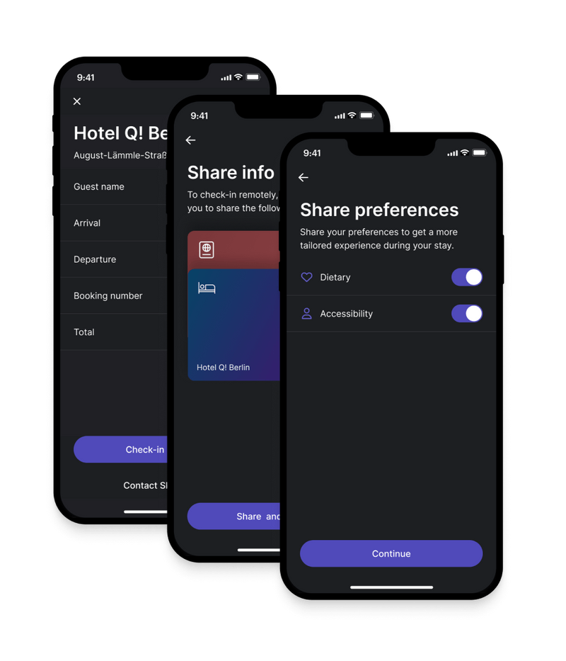 NeoKe | Digital Identity for the future of travel