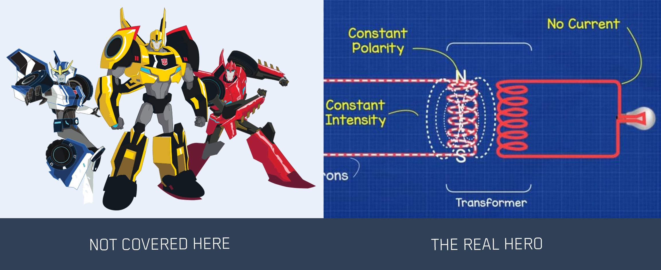 4 Reasons Power Grids Still Distribute AC Electricity | Cence Power