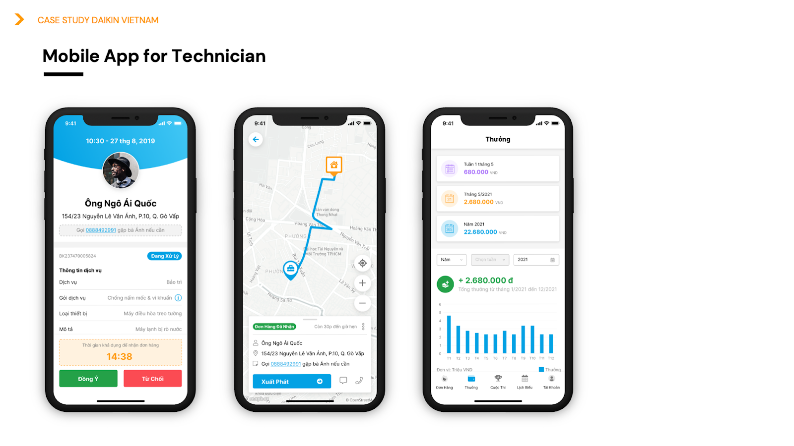 Case Study: How Nexlab used Hasura to digitize Daikin Vietnam’s AC servicing business unit ...