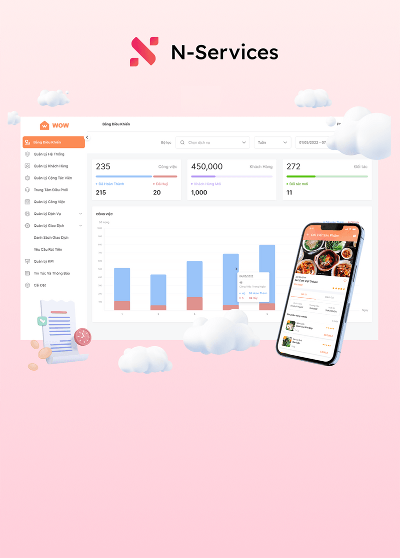 Products | Nexlab Technology