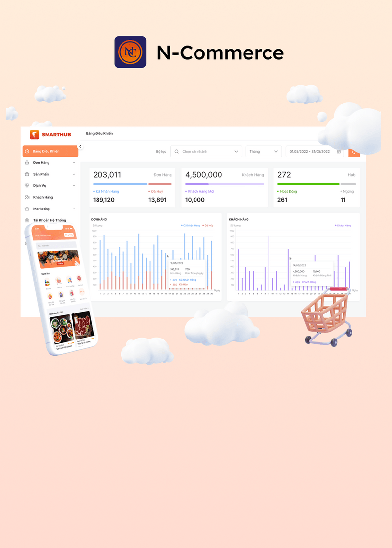 Nexlab Technology - Accelerate Your Digital Transformation
