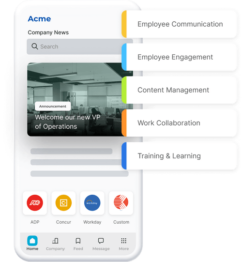 Modern Intranet & Communication Platform | MangoApps - The Employee ...