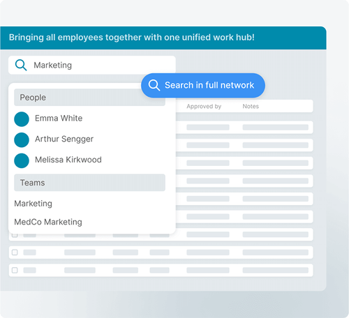 Your Unified Work Hub | MangoApps