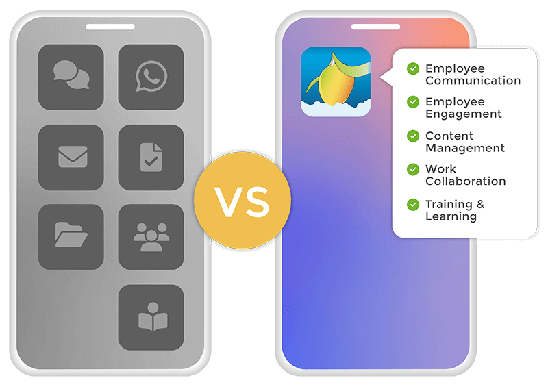 MangoApps vs Alternative Solutions | MangoApps