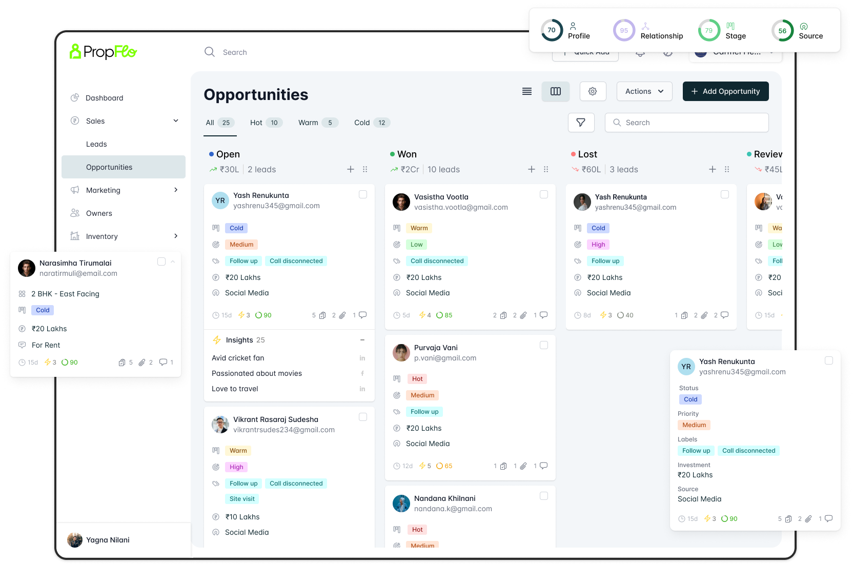Best Intelligent Real Estate CRM Software India 2023 - Propflo