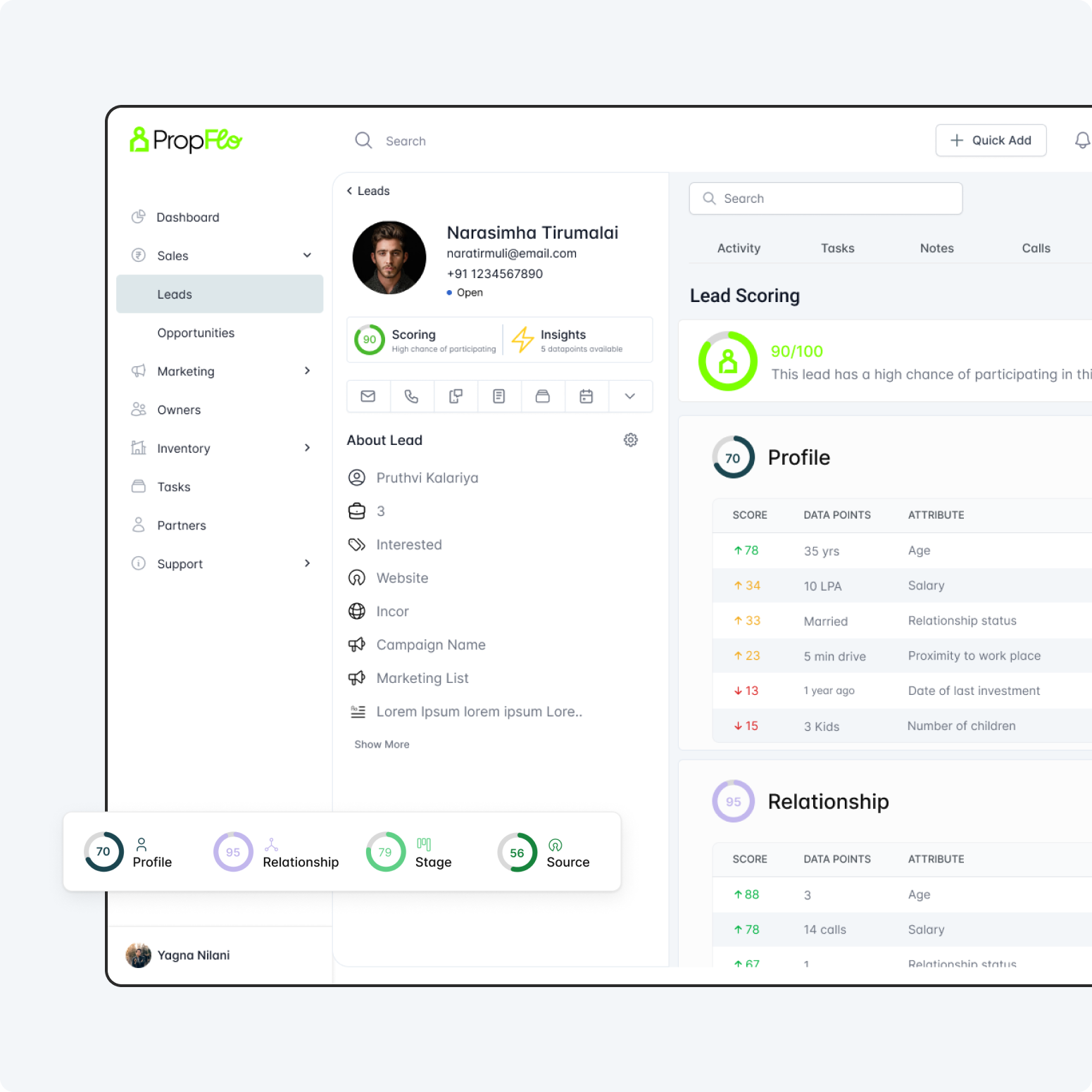 Best Intelligent Real Estate CRM Software India 2023 - Propflo