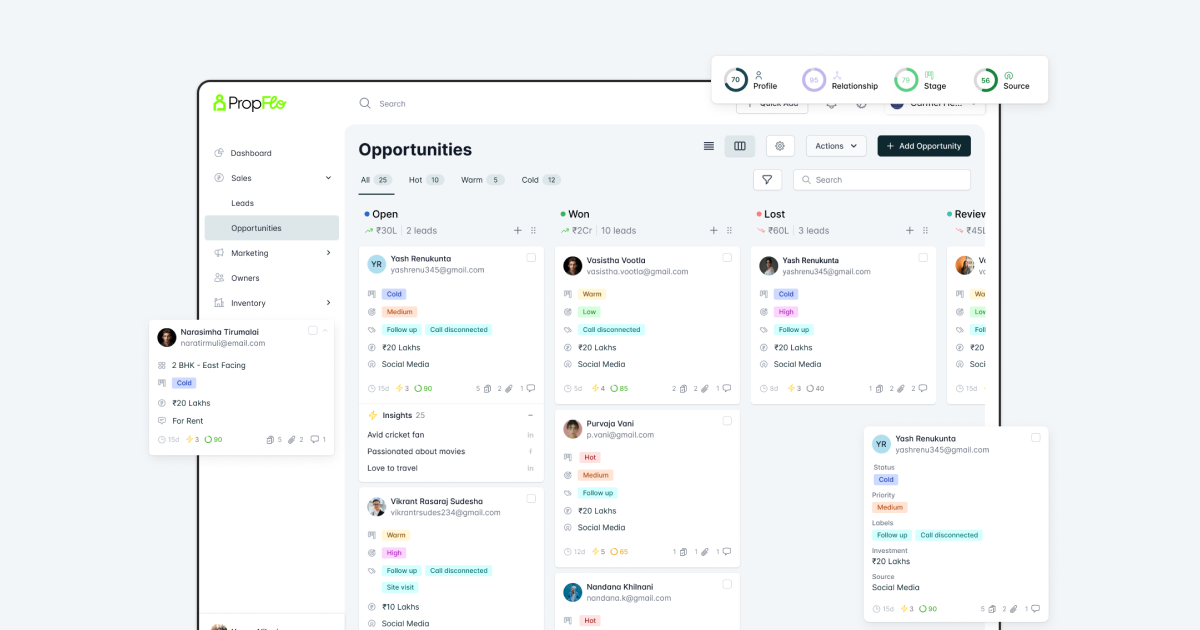 Best Intelligent Real Estate CRM Software India 2023 - Propflo
