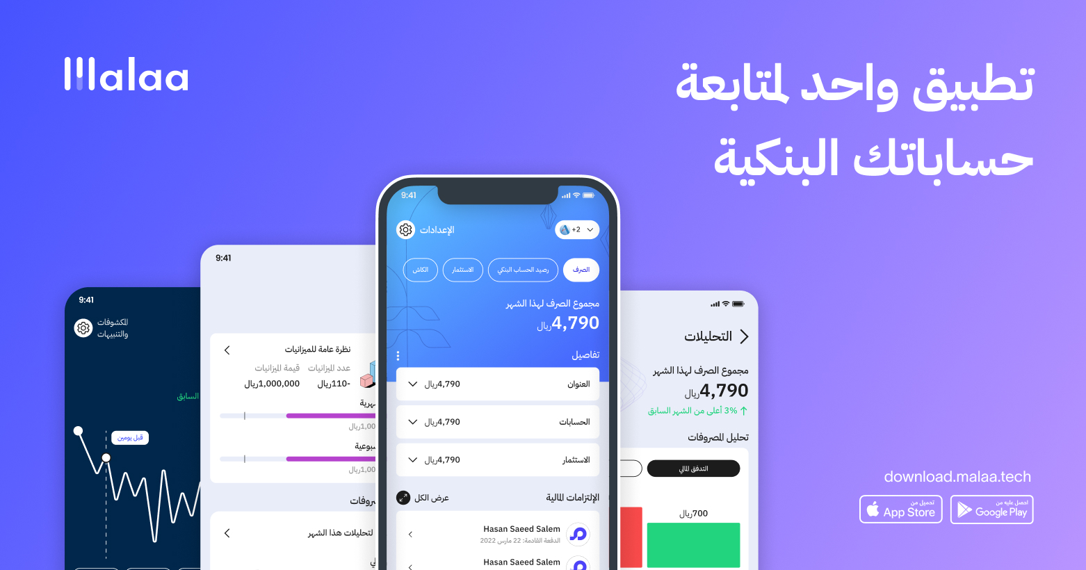 عن ملاءة | ندعم اتخاذ قراراتك المالية