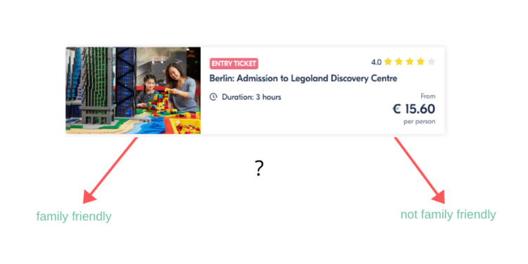What’s a Good F1 Score? | Inside GetYourGuide