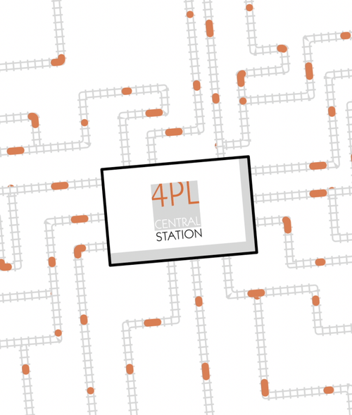 Leading provider of 4PL Services - 4PL Central Station