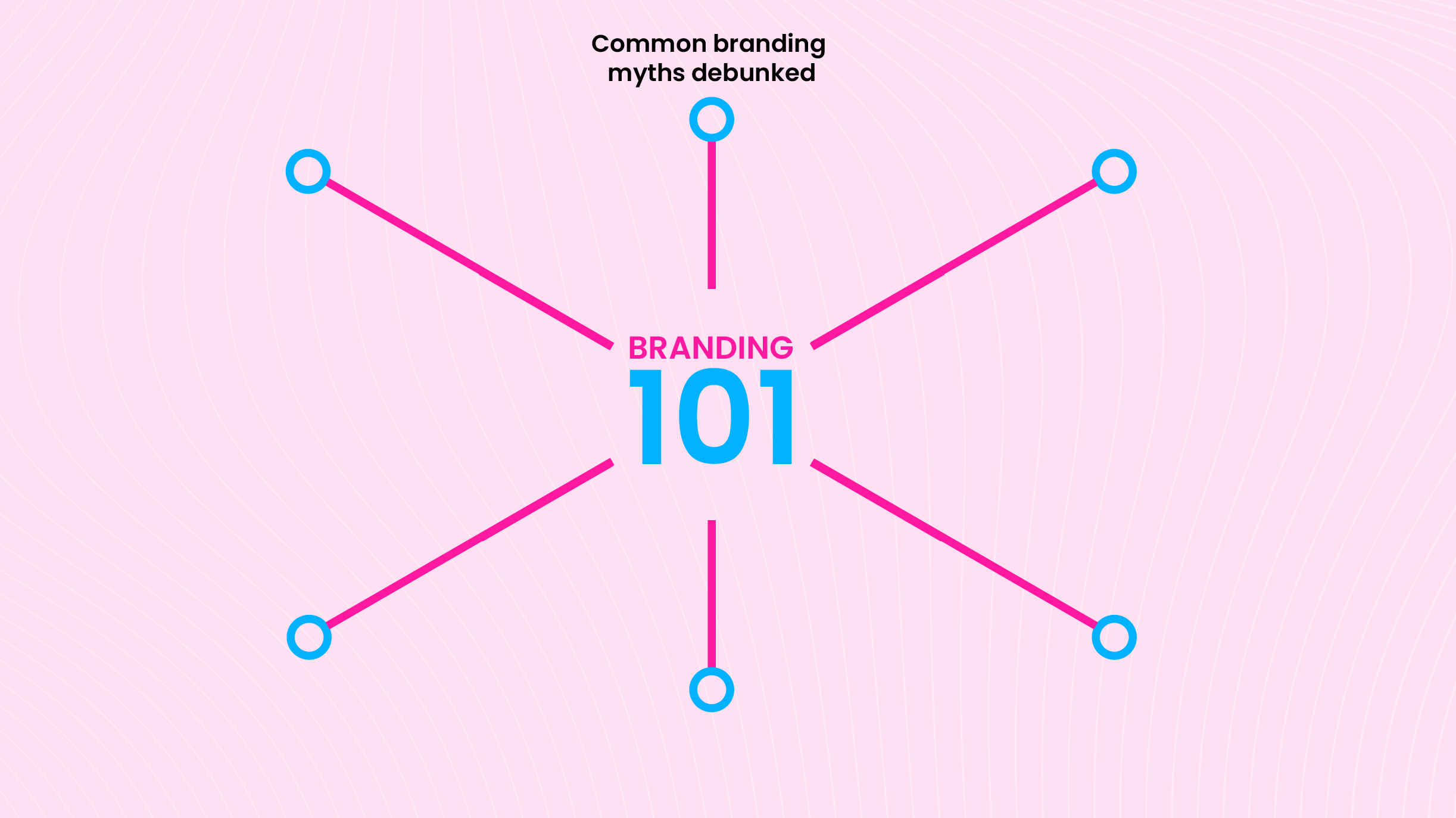 What is brand personality? — Branding 101: Your Guide to a Strong and ...