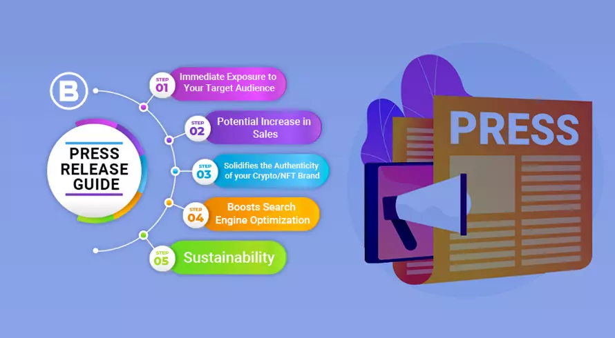 Benco Services | Press Release Guide: What are the Benefits of a Press ...