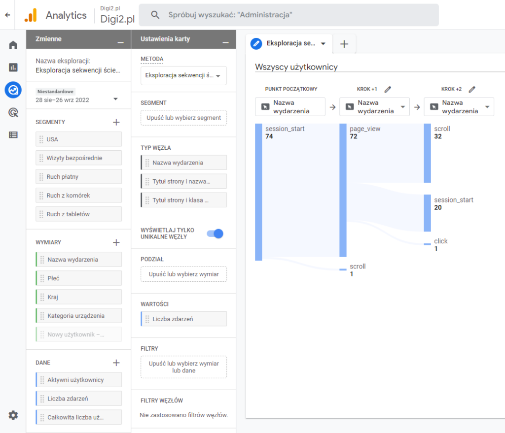 Customer Journey - Ścieżka Klienta w Google Analytics 4 Customer Journey - Ścieżka Klienta w Google Analytics 4
