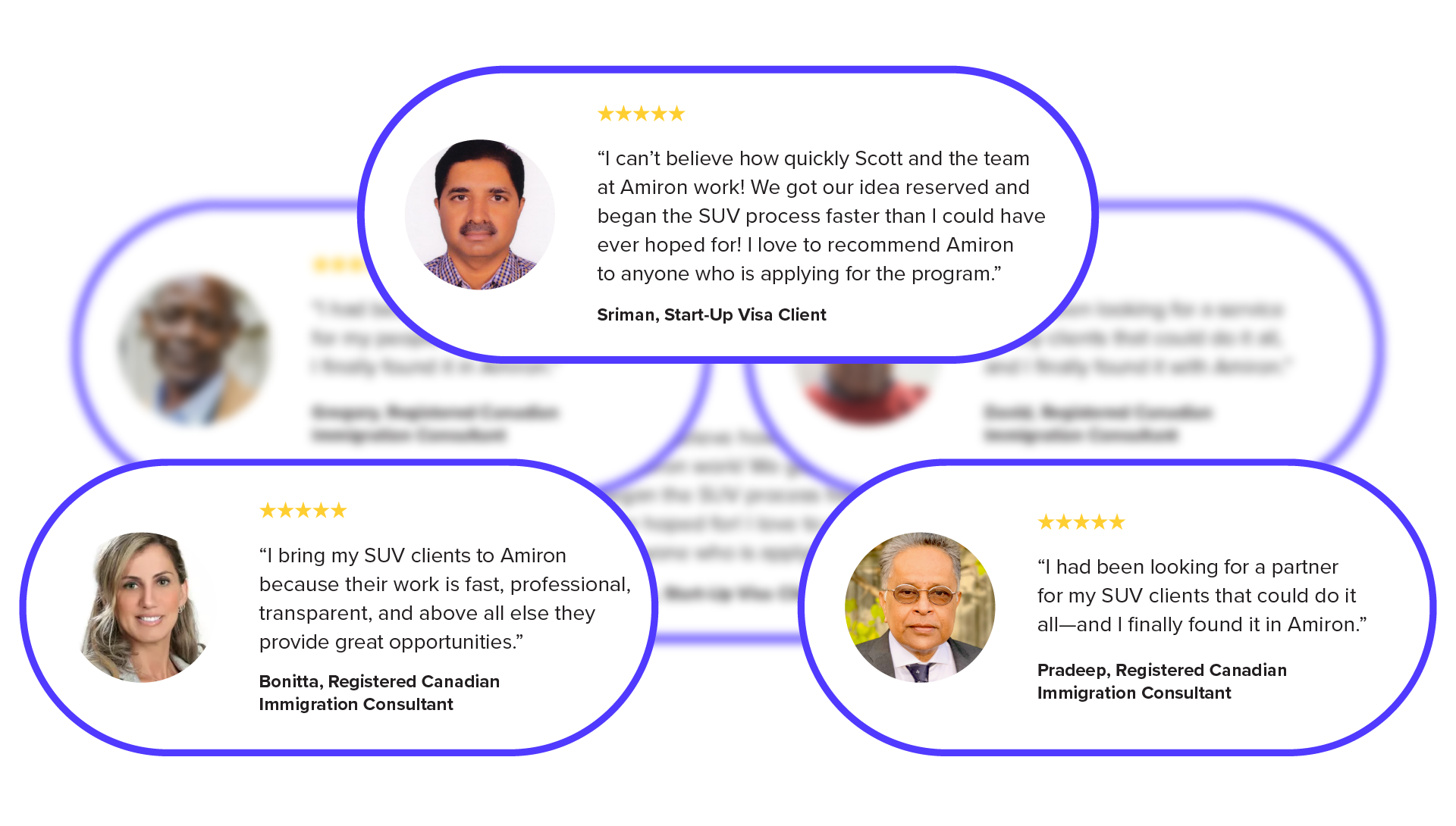 Amiron Ventures | Our ideas your start-up