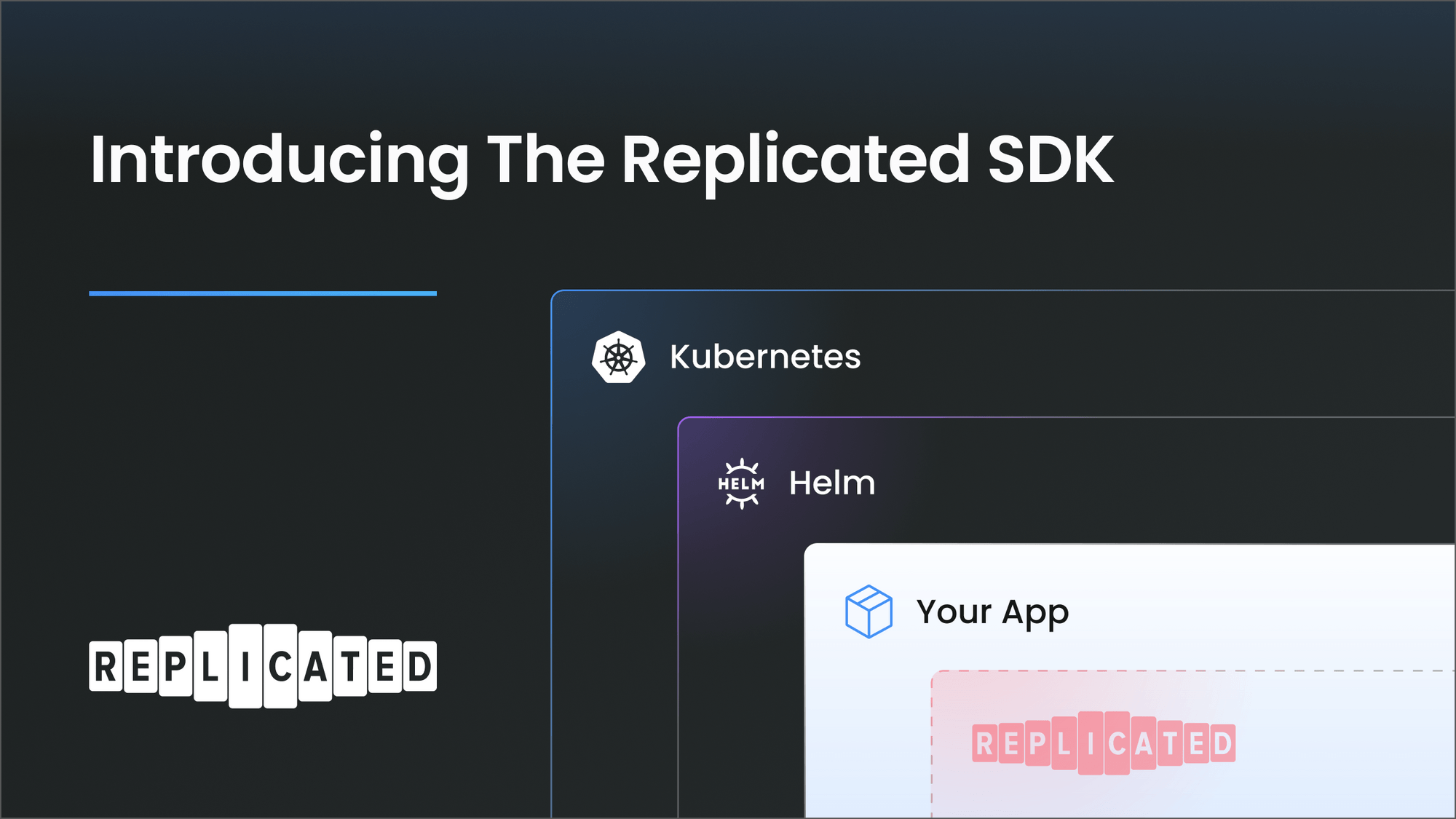 Platform overview | Replicated