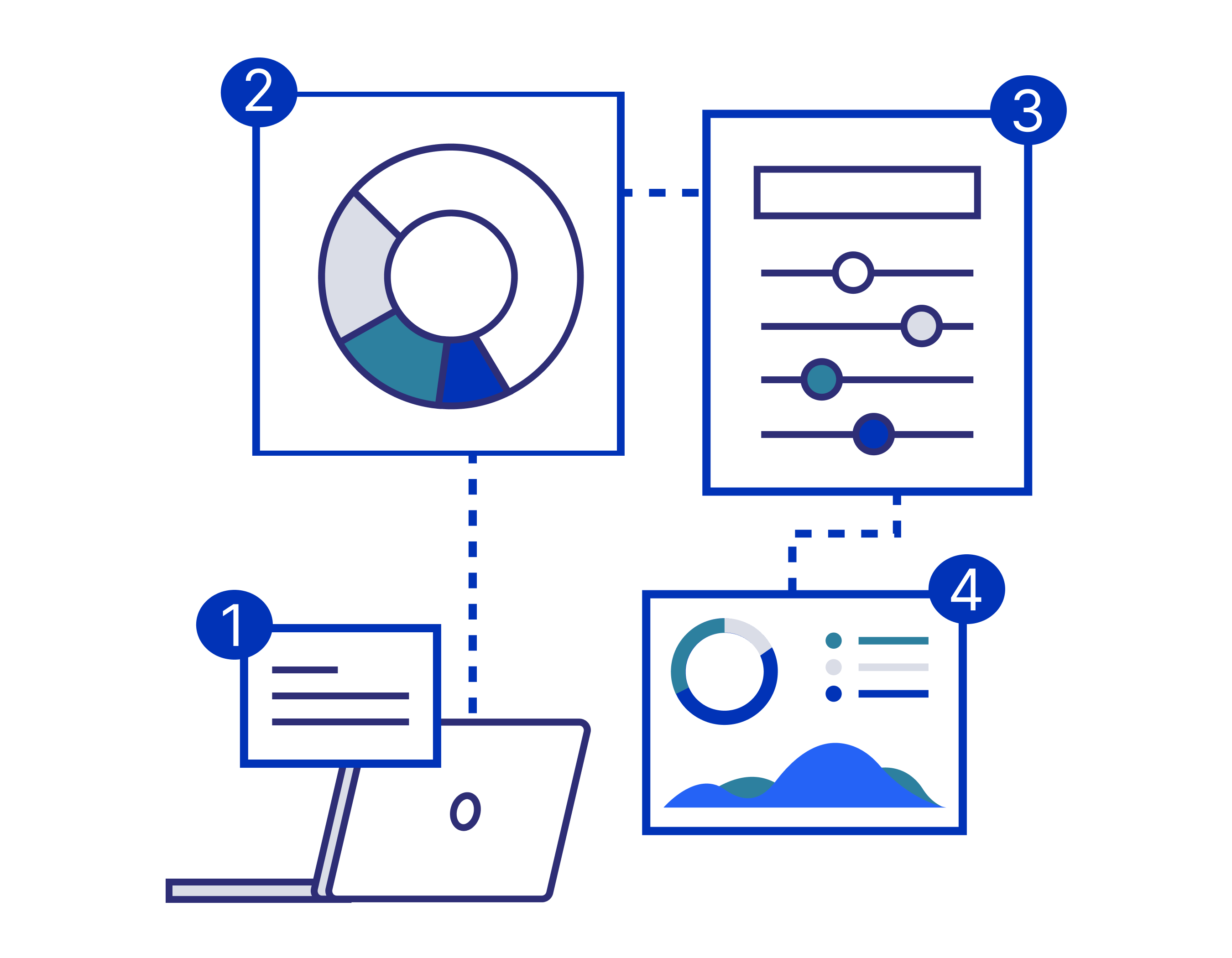 Canals - Workflow Automation for Distributors
