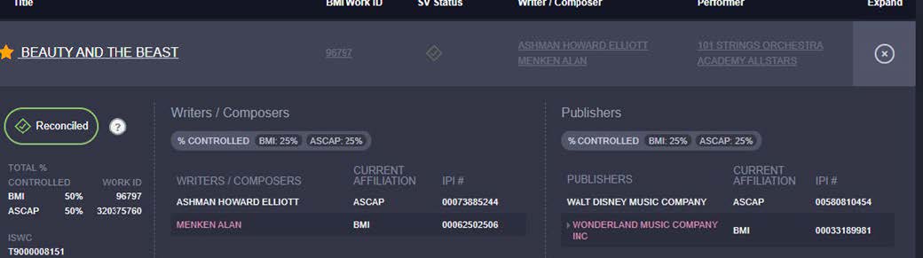 How to license music