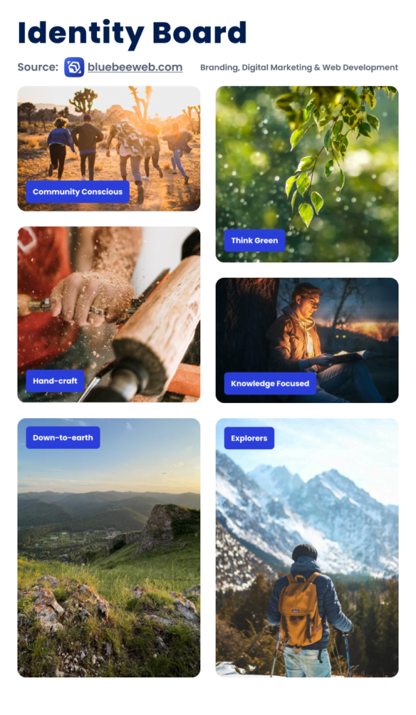 Increase Sales With a Free 5-Step Brand Strategy Template