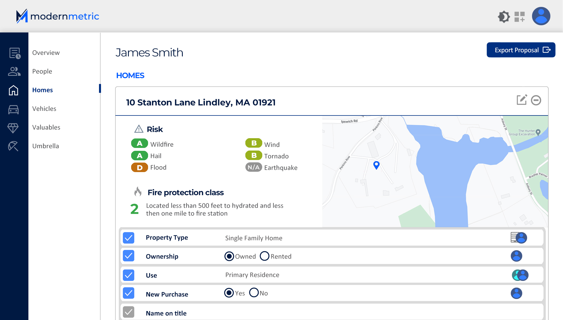 Modern Metric - Growth Through Experience